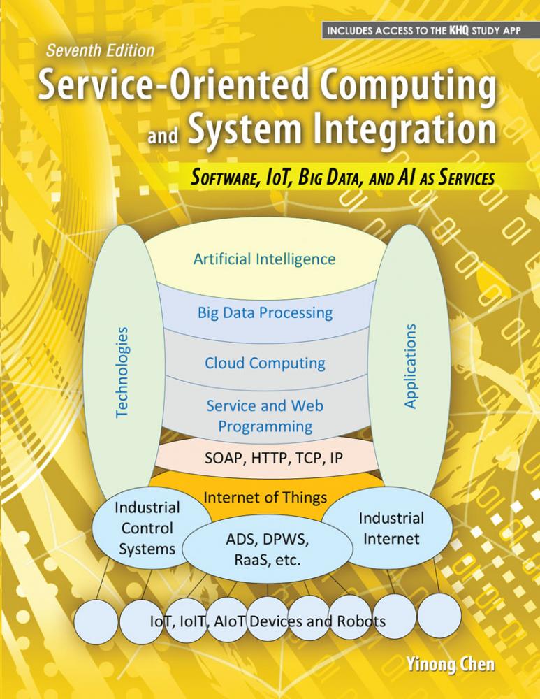 Service Oriented Computing And System Integration Software Iot Big Data And Ai As Services