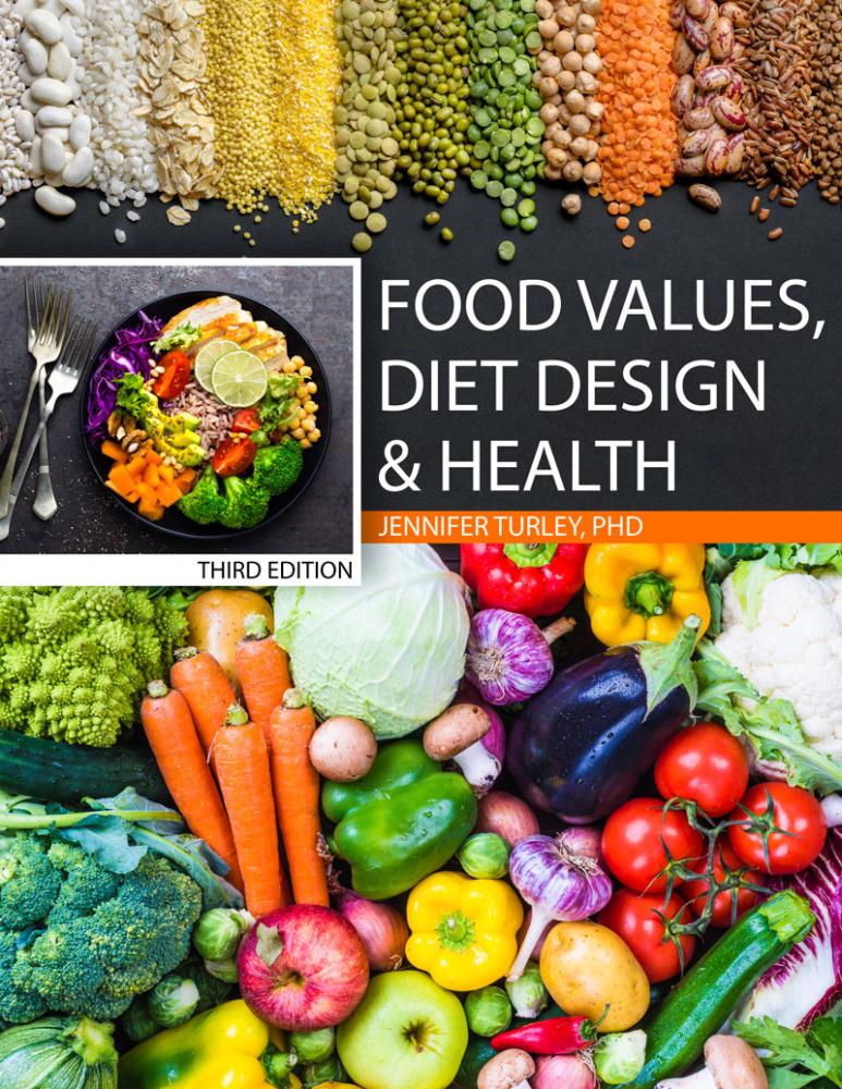 Food Values, Diet Design & Health | Higher Education