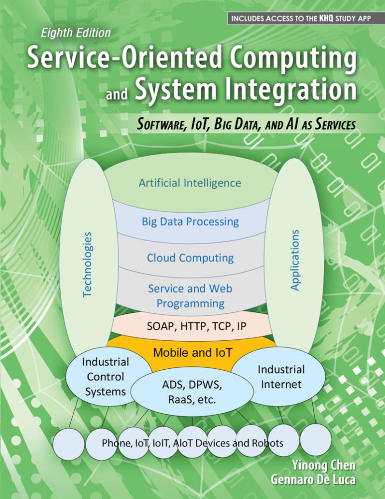 Service Oriented Computing And System Integration Software Iot Big