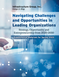 Navigating Challenges and Opportunities in Leading Organizations ...